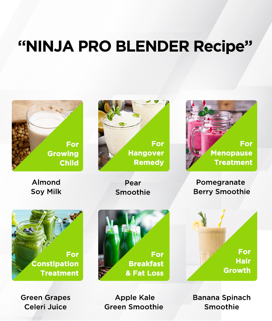 Ninja Pro Blender - BL450 – Shark Ninja Malaysia